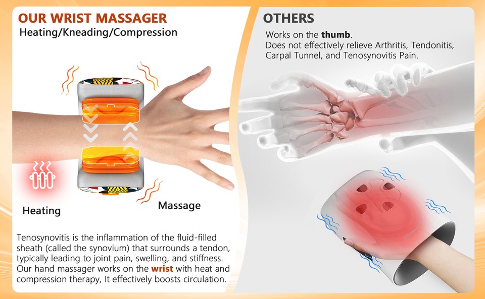 Electric Hand Wrist Massager Heating Compression Shiatsu Kneading Pain ...