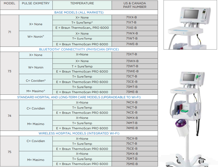 Welch Alllyn Connex 73MT-B NIBP, Masimo SpO2, & Temp Spot Vital Signs ...