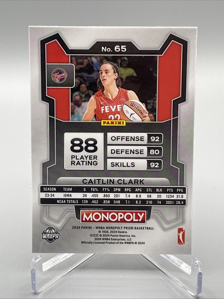 2024 Panini Prizm Monopoly WNBA - Caitlin Clark #65 (RC) | eBay