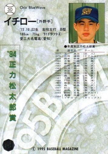 1995 BBM '94 Leaders Shoriki Ichiro Orix Blue Wave #30 HOF | eBay