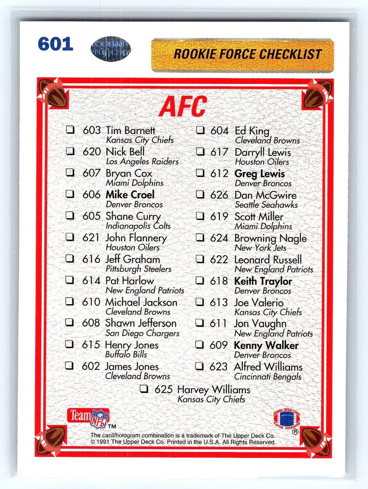 1991 Upper Deck #601 Croel - Lewis - Traylor - Walker Football Denver ...