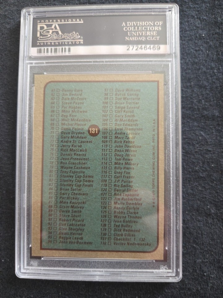 1979 TOPPS #131 CHECKLIST PSA 8 | eBay