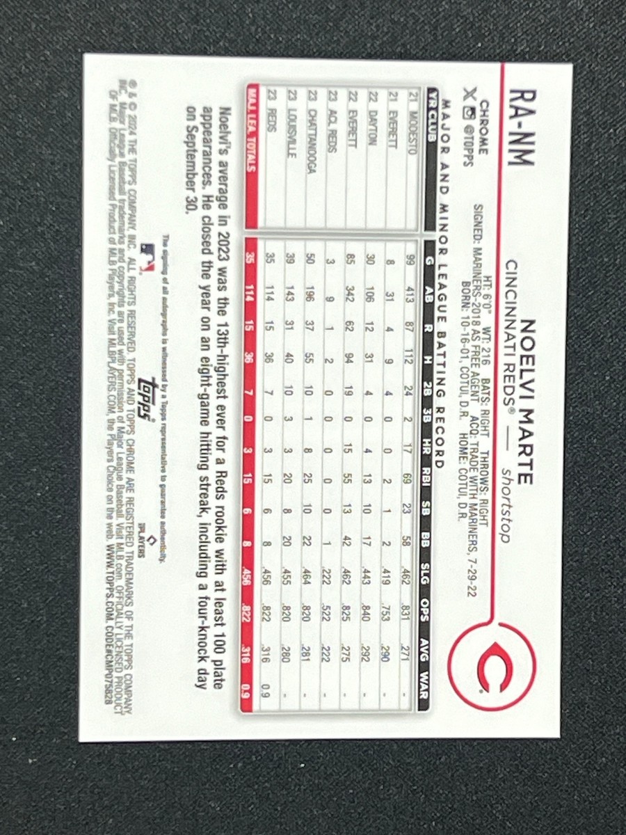 Horizontal Brick Coursing Chart Downloads — Richvale York Block
