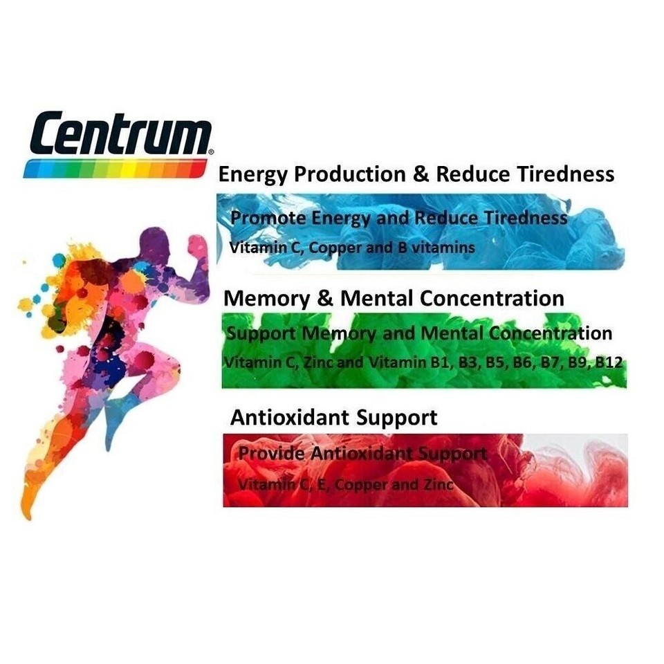 (120 Caps) 2x Centrum Energy B-Vitamins Vitamin C E Lutein & Free ...