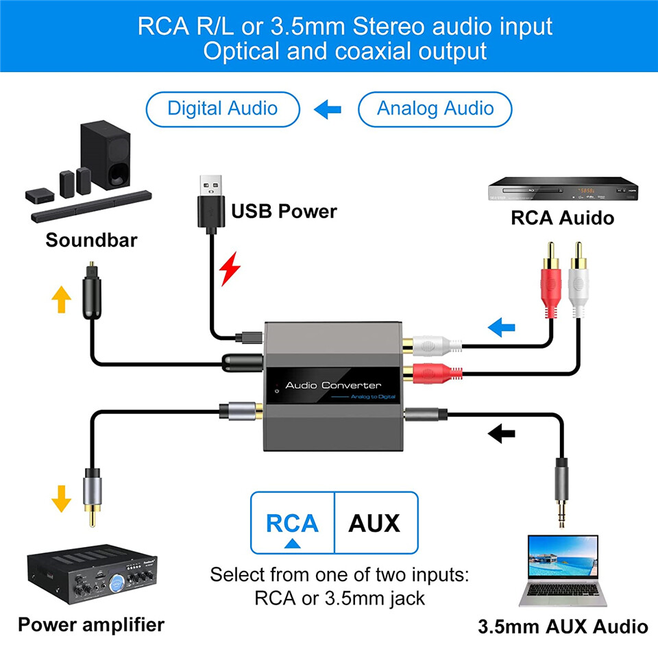Analog to Digital Audio Converter R/L RCA AUX to Optical Toslink ...