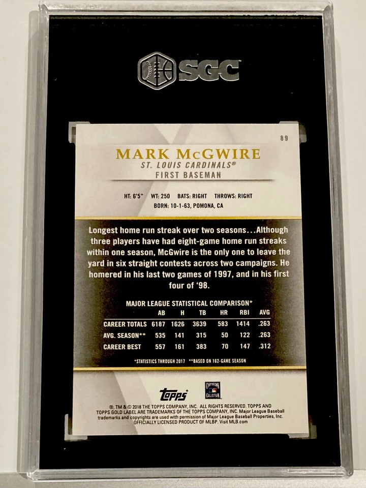 2018 Topps Gold Label #89 Mark McGwire BLUE /199 SGC 9.5 MINT+ | eBay