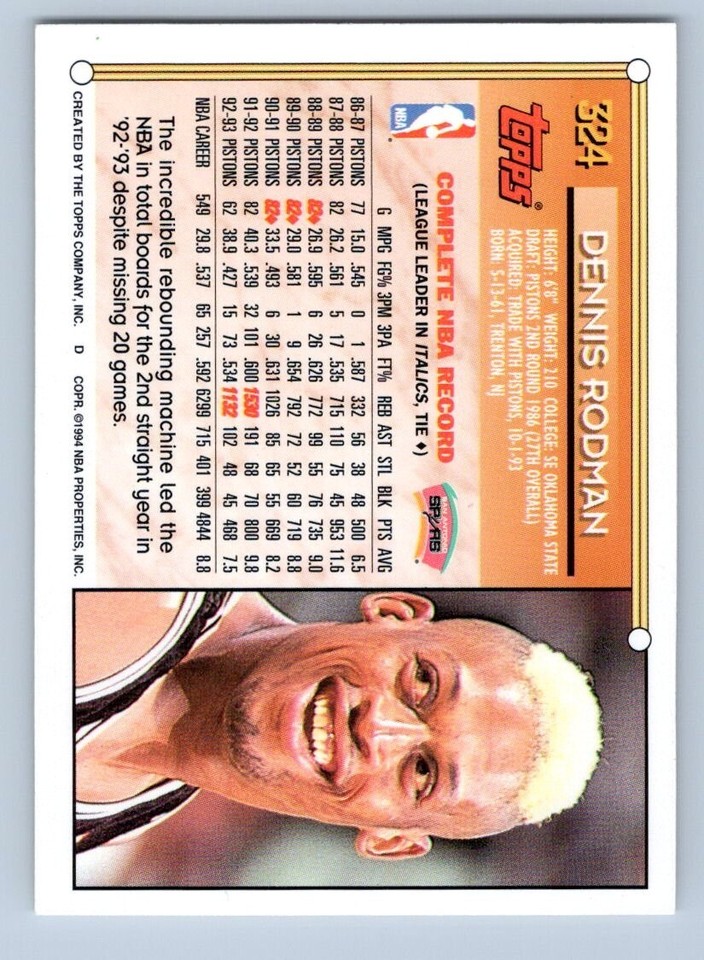 1993-94 Topps Dennis Rodman San Antonio Spurs #324 NBA HOF Basketball ...