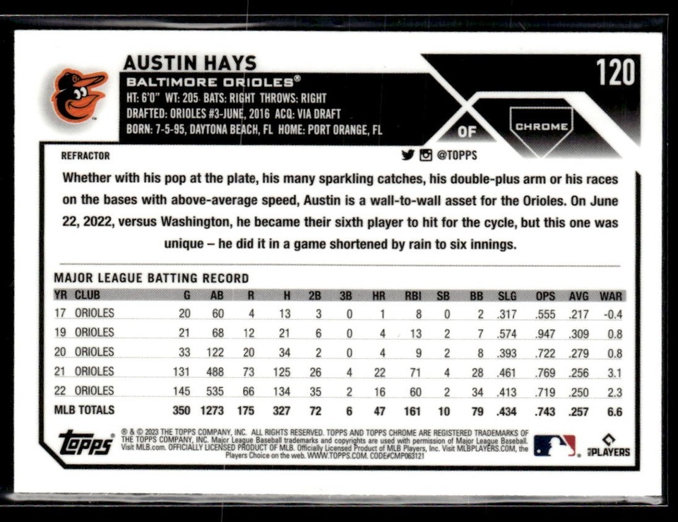 2023 Topps Chrome #120 Austin Hays Refractor Baseball Card 3002H | eBay