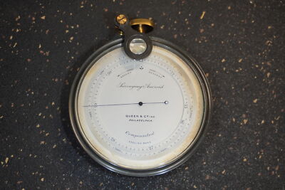 Barometers - Surveying Aneroid