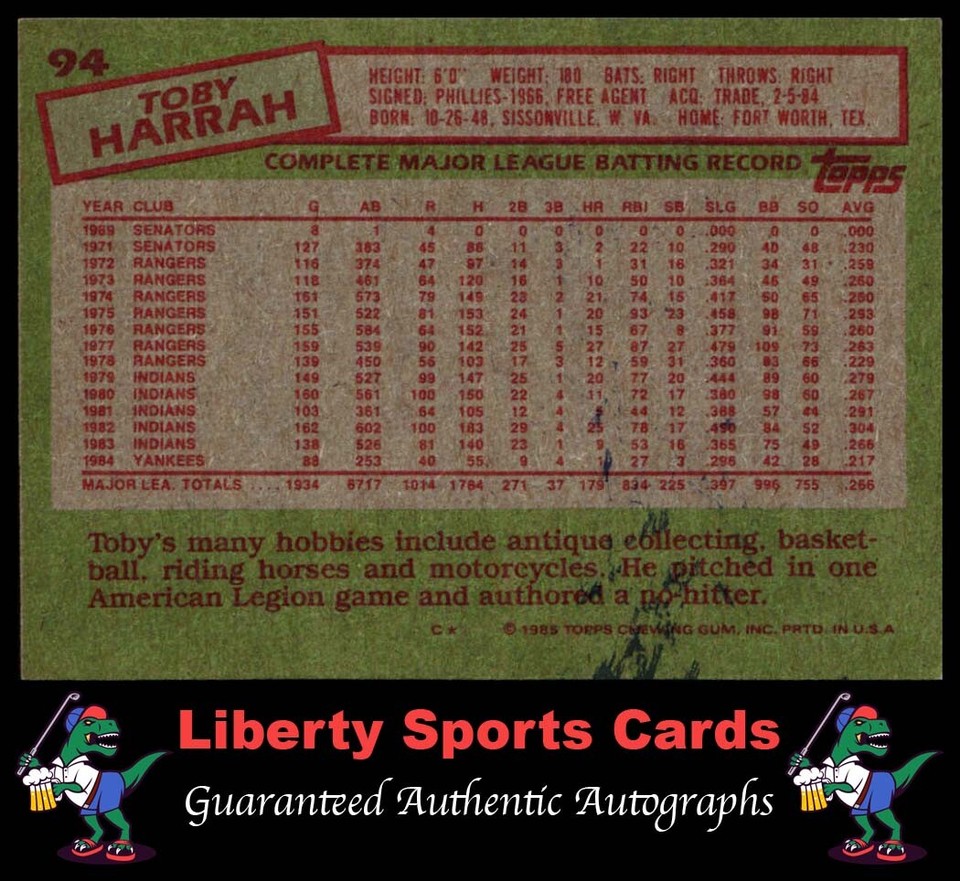 1985 Topps Toby Harrah #94 Authentic Autographed Card New York Yankees ...