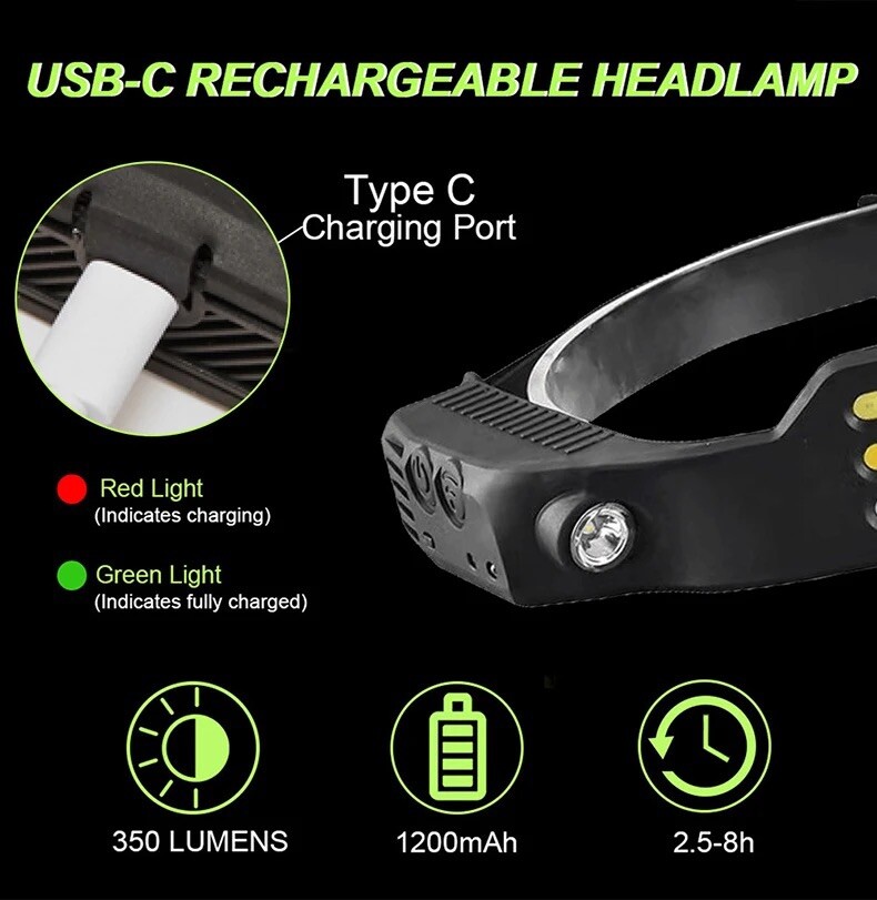 COBA LED Headlamp USB Rechargeable Headlight Torch Work Light Bar Head ...