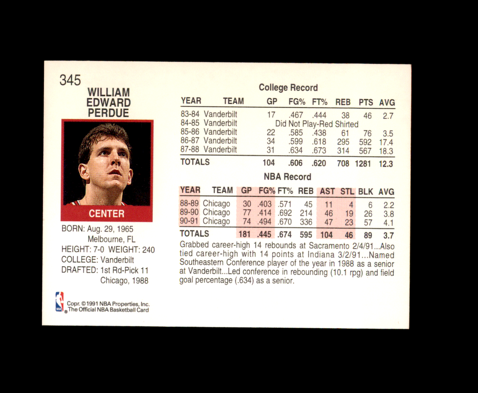 1991-92 Hoops #345 Will Perdue Chicago Bulls Vanderbilt | eBay