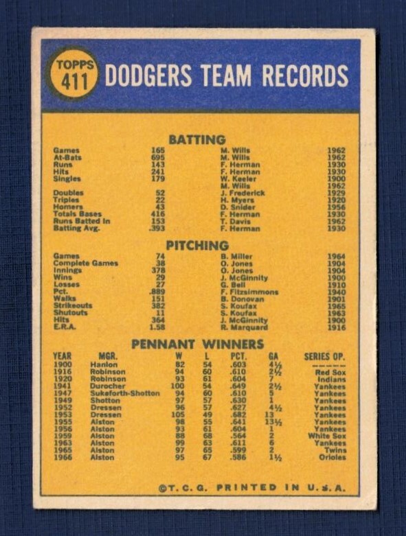 1970 Topps Team Photo #411 Los Angeles Dodgers Records VGEX | eBay