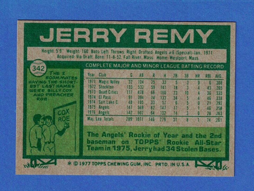 1977 Topps #342 Jerry Remy NM-MT California Angels | eBay