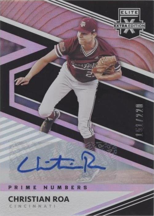 2020 Panini Elite Extra Edition - Christian Roa #104 Prime Numbers a ...