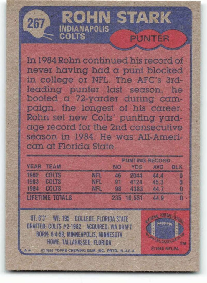 1985 Topps #267 Rohn Stark NM++ Colts | eBay