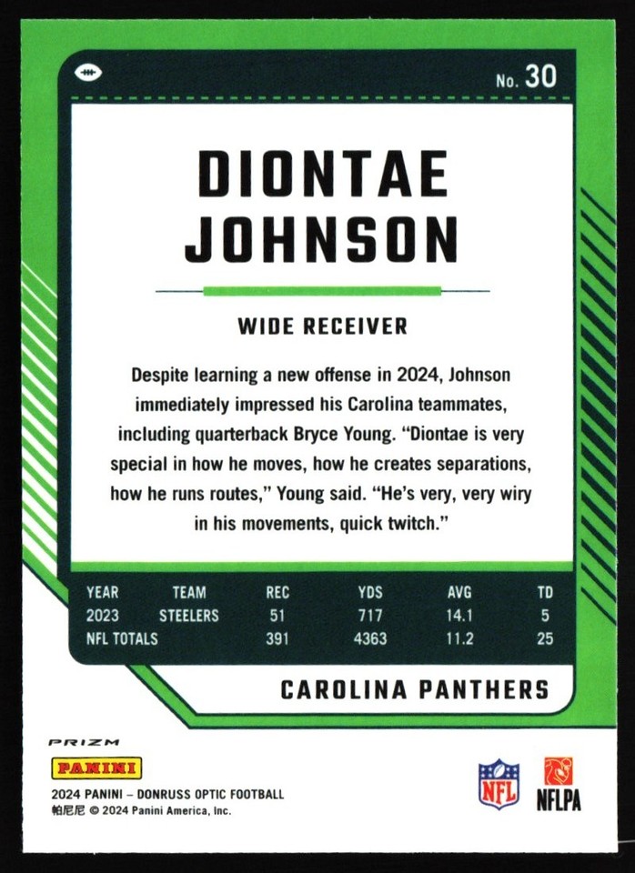 2024 Donruss Optic Holo Prizm Diontae Johnson #30 GS1 | eBay