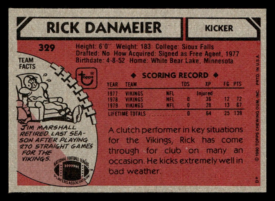 Rick Danmeier 1980 Topps Card #329 Minnesota Vikings | eBay
