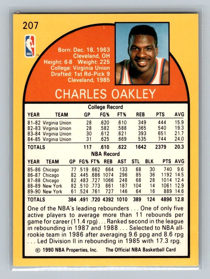 1990 Charles Oakley #207 Hoops New York Knicks | eBay