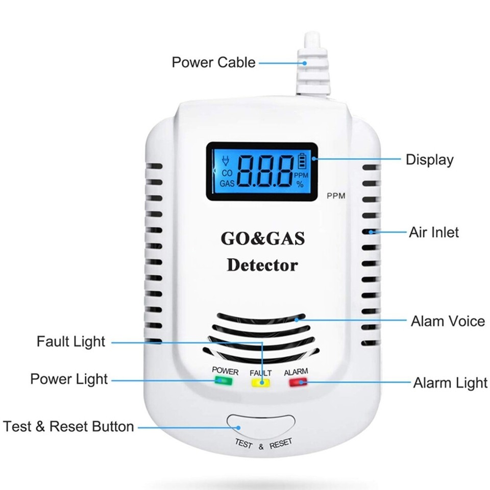2 in 1 Gas Detector Natural Gas/Methane/Propane Alarm Leak Sensor ...