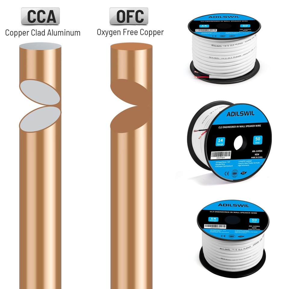 14 Gauge Speaker Wire (50FT), Electrical Wire,14 AWG Stranded PVC ...