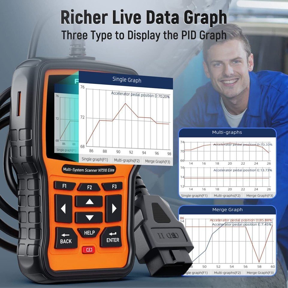 Foxwell NT510 Elite OBD2 Scanner For Chrysler Dodge Jeep Diagnostic ...