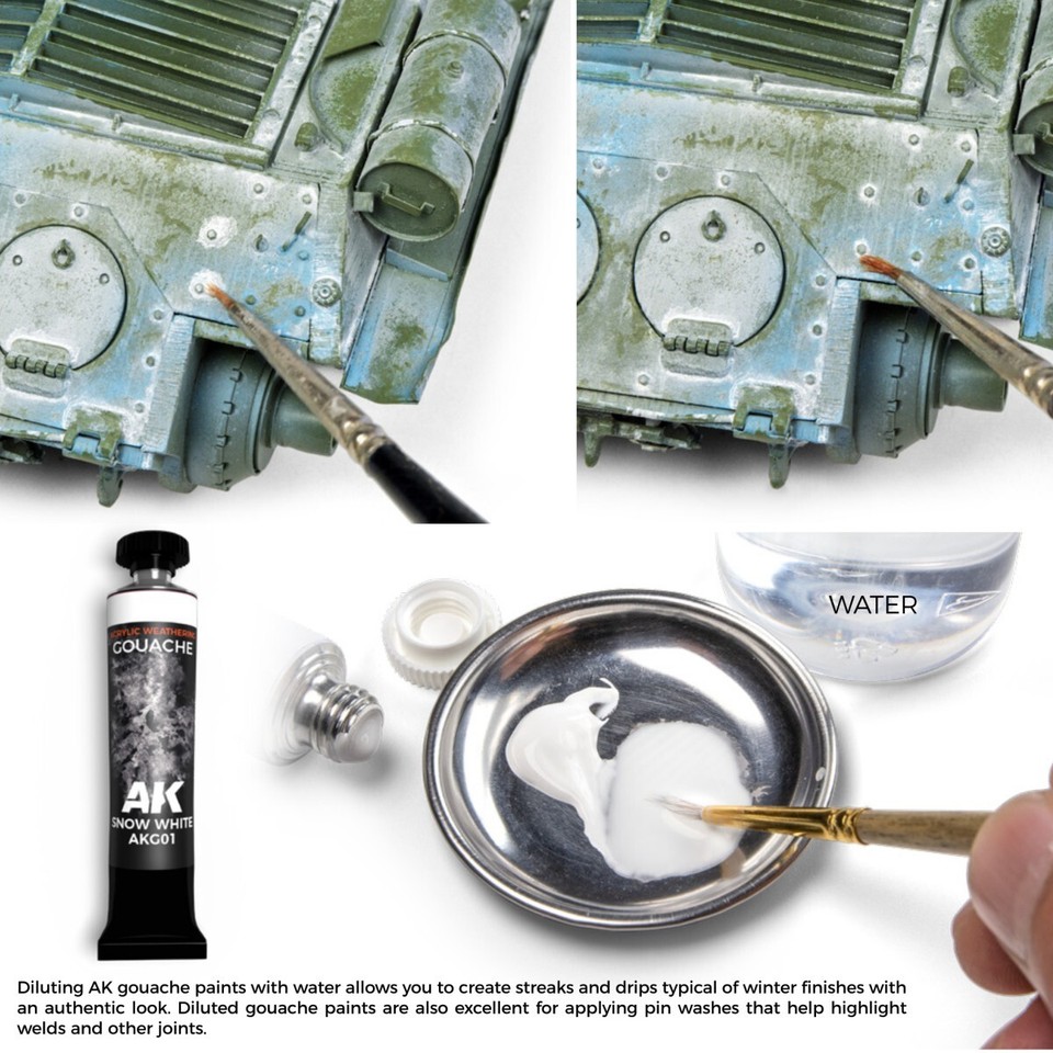 AK Interactive: GOUACHE Sets - Weathering | Nature Effects - 6-Pack ...