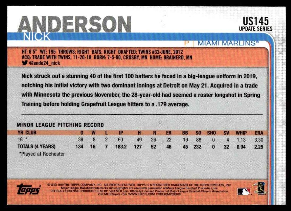 2019 Topps Update Nick Anderson Rookie Miami Marlins #US145 | eBay