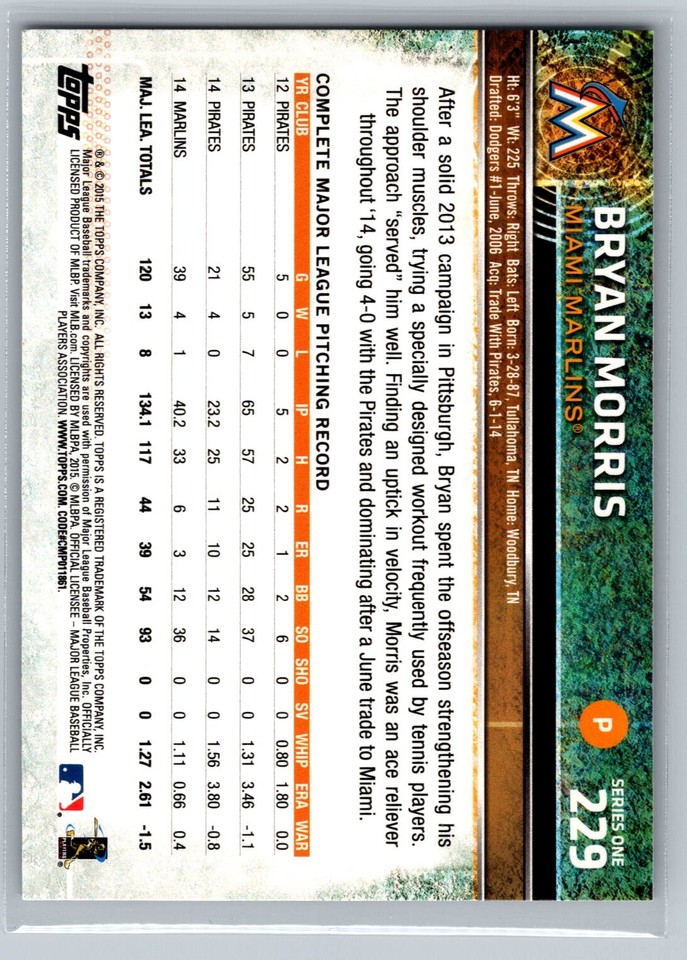 2015 Topps Baseball #229 Bryan Morris Miami Marlins | eBay