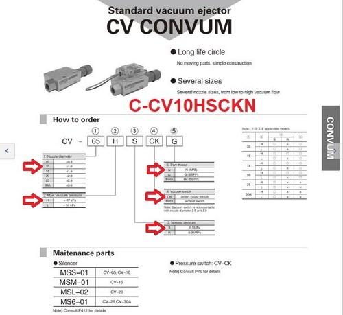 Parker Convum C-CV10HSCK or CV-10HSCK Vacuum Generator 1/8" NPT w ...