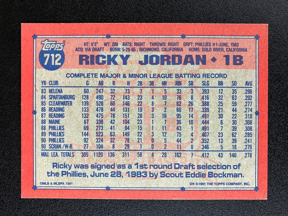 Ricky Jordan 1991 Topps Phillies In Person IP TTM Signed Autograph | eBay