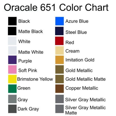 Biohazard Alien Head Bio Decal Sticker Window VINYL DECAL Car Laptop | eBay