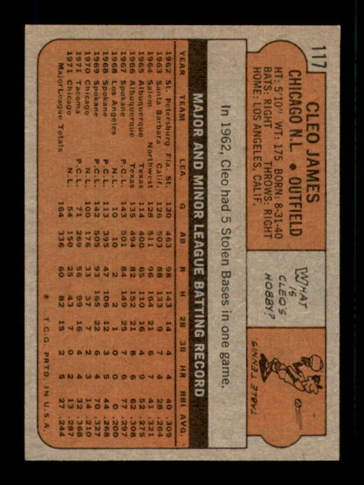 1972 Topps #117 Cleo James EXMT/EXMT+ RC Rookie Cubs 560971 | eBay