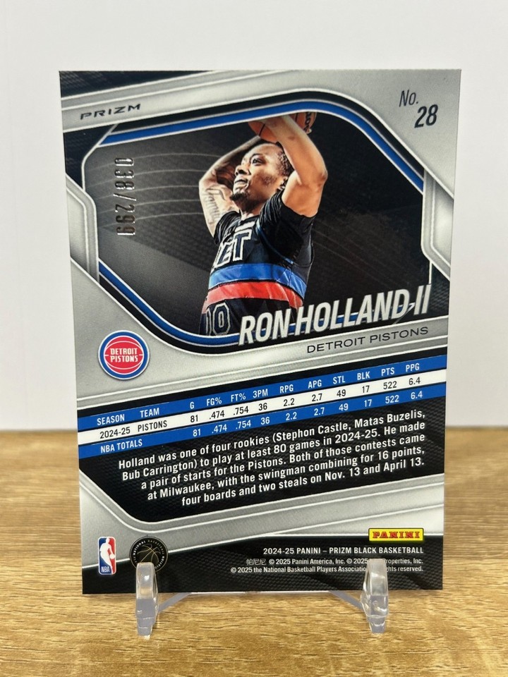 2024-25 NBA Panini Prizm Black Ron Holland II RED PARALLEL Rookie Card ...