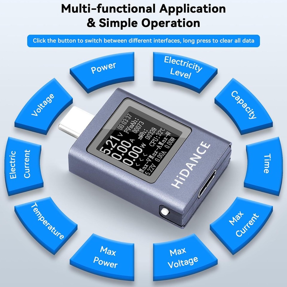 USB Type-C Power Tester Voltage Current Capacity Meter USB-C Multimeter ...