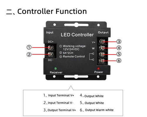 Touch LED Controller DC12V-24V For RGB Dimmer Single Color CCT LED ...