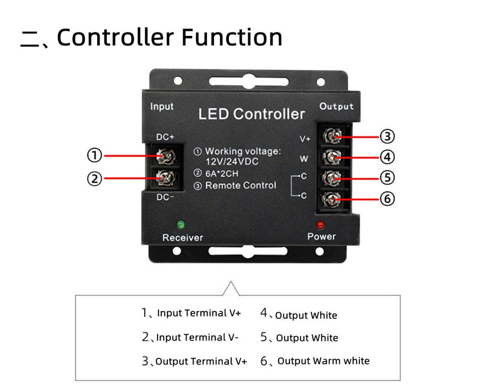 Touch LED Controller DC12V-24V For RGB Dimmer Single Color CCT LED ...