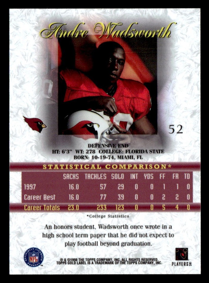 Andre Wadsworth 1998 Topps Gold Label Rookie Card #52 Arizona Cardinals ...