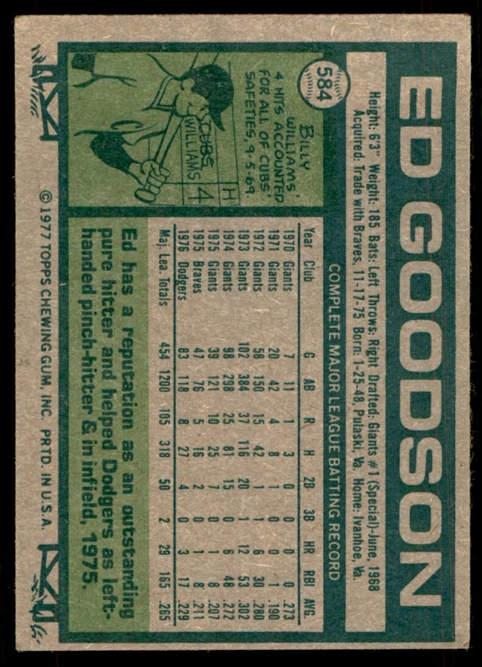 1977 Topps Ed Goodson A Baseball Cards #584 | eBay