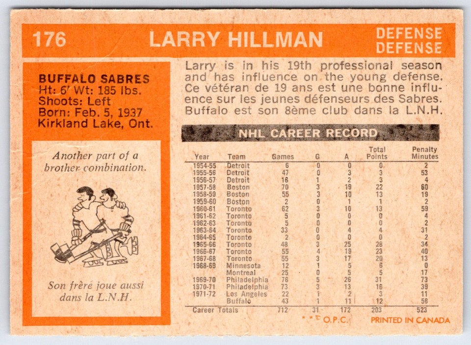 LARRY HILLMAN 1972-73 O-PEE-CHEE 72-73 NO 176 VGEX+ 58618 | eBay
