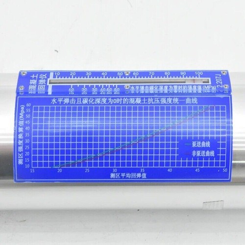 ZC3-A Mortar Sclerometer Concrete Test Hammer Sliver Schmidt Hardness ...