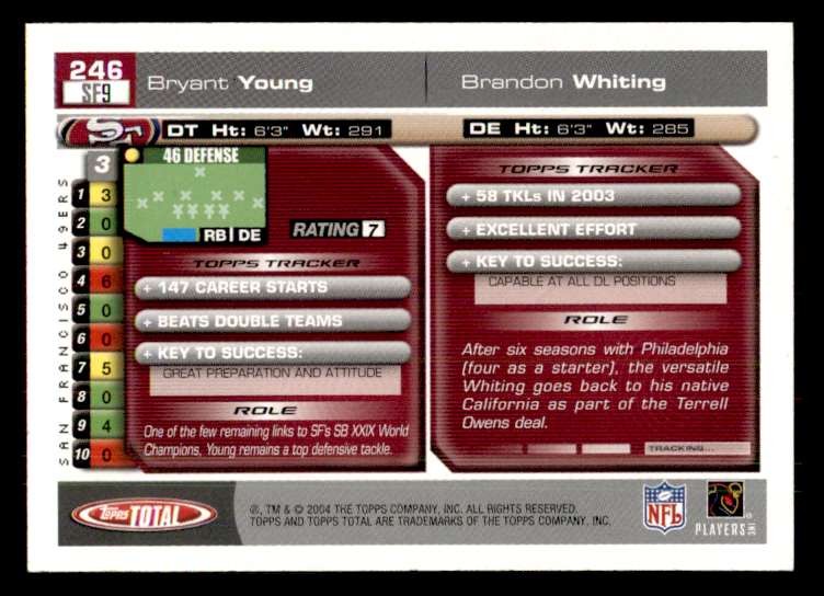 2004 Topps Total Bryant Young / Brandon Whiting #246 San Francisco ...