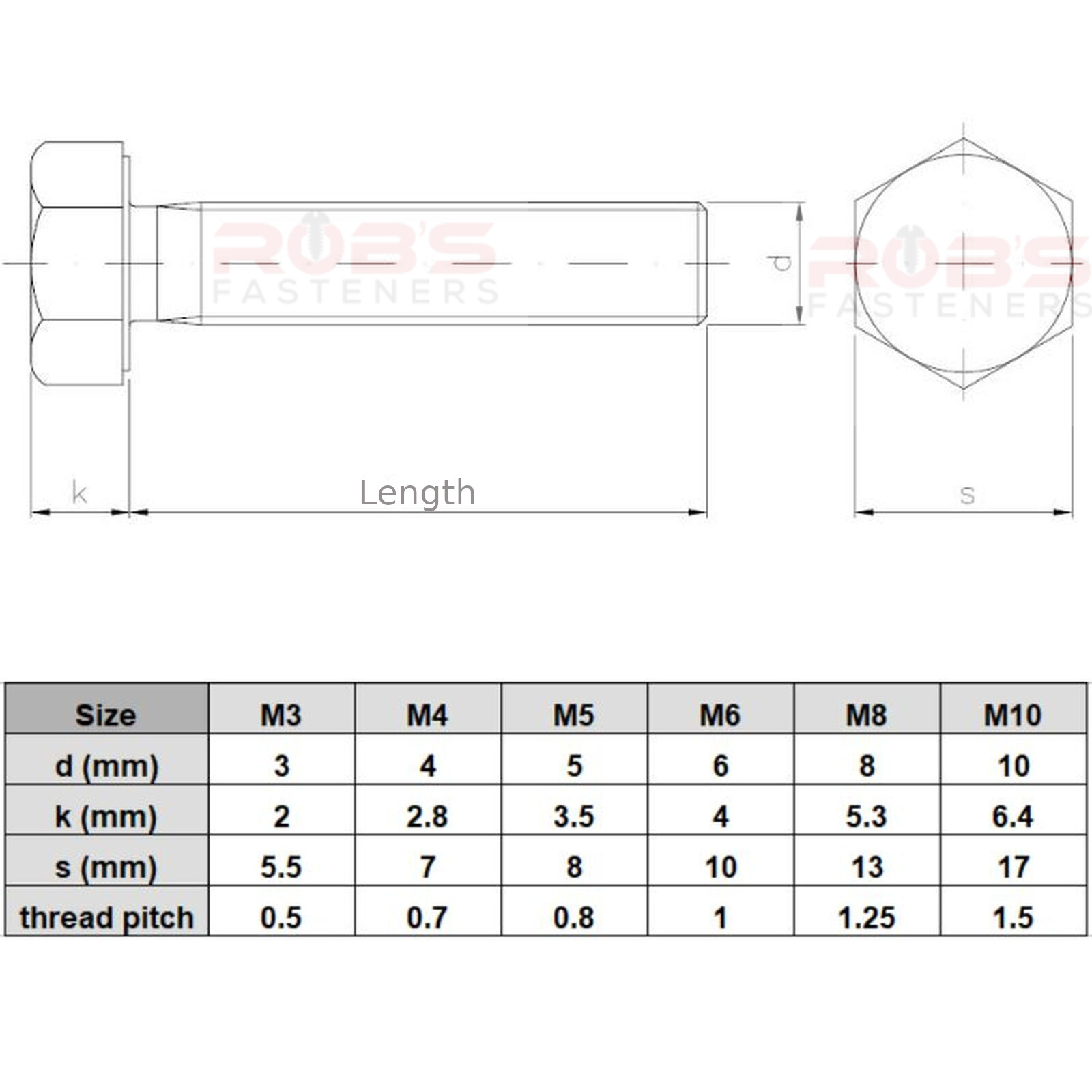 BOLTS AND NUTS M3 M4 M5 M6 M8 M10 FULLY THREADED SCREWS BZP FREE SPRING ...