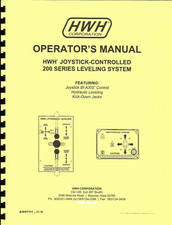HWH 625 - Series Computer Controlled Bi-axis Hydraulic Leveling System ...