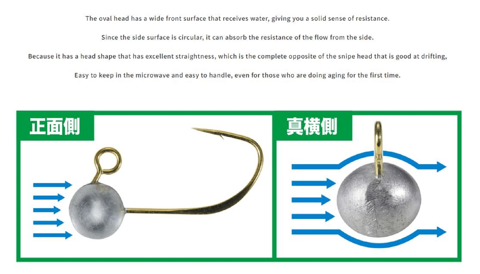 Duo Tetra Works Pea Head 0.8 grams Size SS, 5/pack 0.8g (6328) | eBay