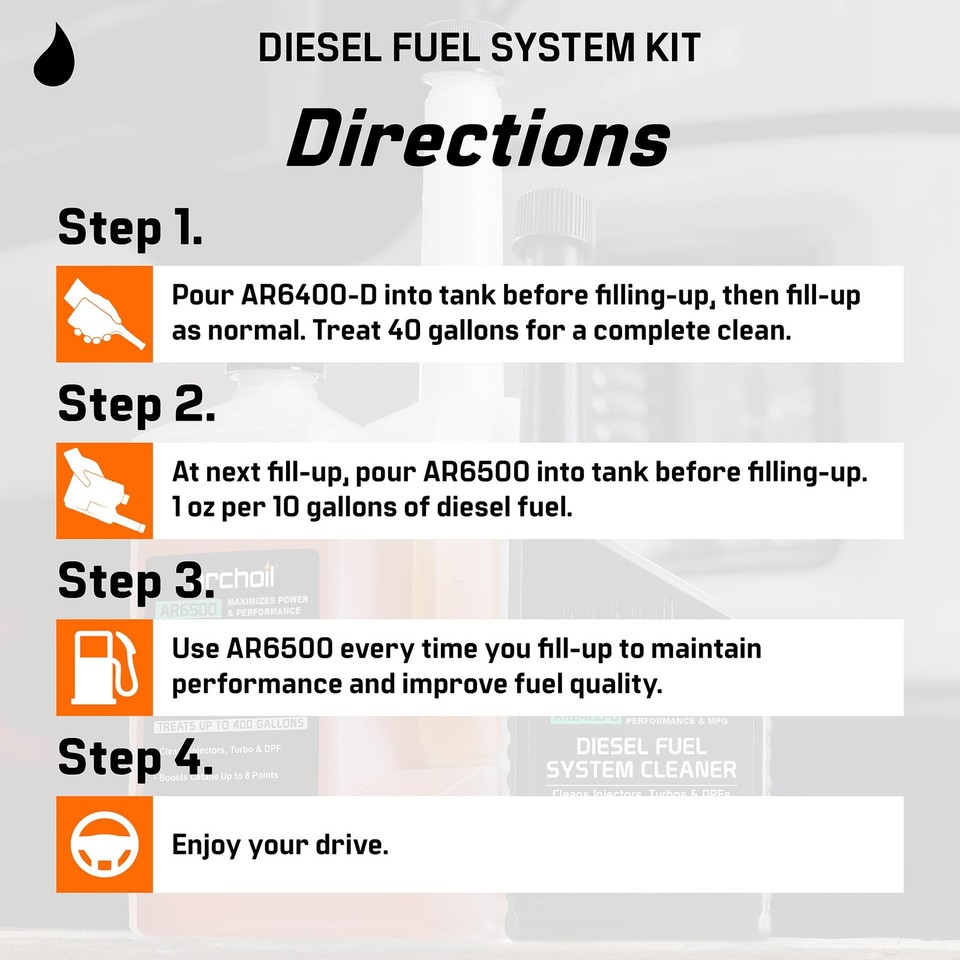 Archoil Diesel Fuel System Kit - AR6500 Diesel Treatment 40 oz + AR6400 ...