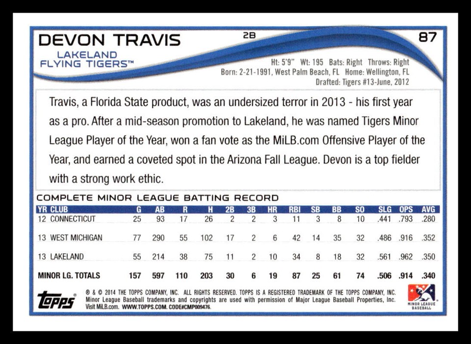 2014 Topps Pro Debut Devon Travis 87 Lakeland Flying Tigers | eBay