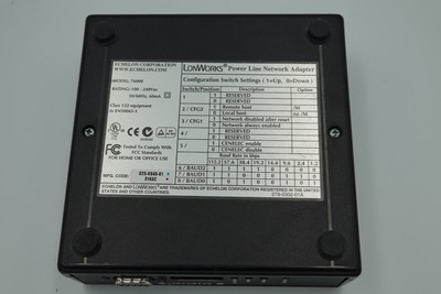 AC Power Supplies - Adapter Model