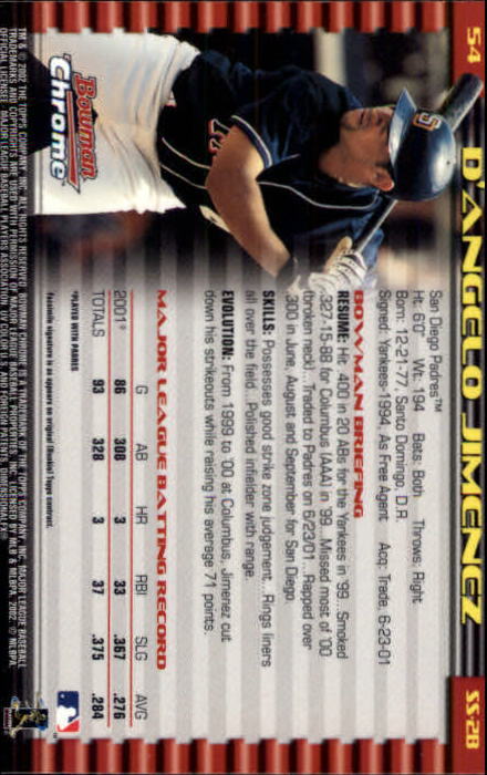 2002 Bowman Chrome San Diego Padres Baseball Card #54 D'Angelo Jimenez ...