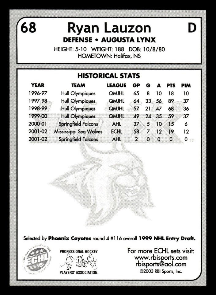 Ryan Lauzon 2002-03 RBI Sports ECHL #68 Augusta Lynx | eBay